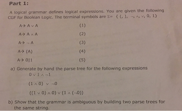 Solved Part 1: A logical grammar defines logical | Chegg.com