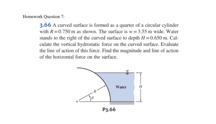 Solved A curved surface is formed as a quarter of a circular | Chegg.com