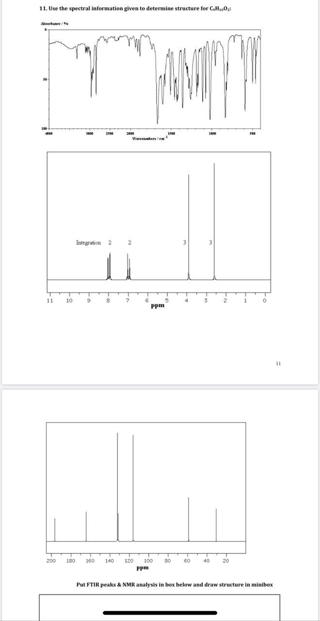 Solved 11. Use the spectral information given to determine | Chegg.com