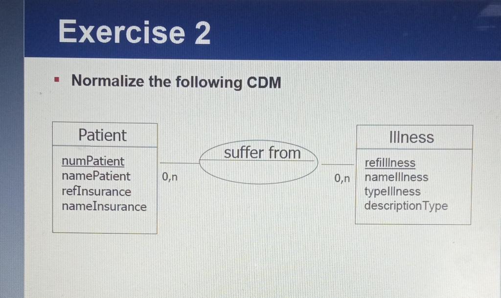 Solved Normalize the following CDM | Chegg.com Solved Normalize the following CDM | Chegg.com