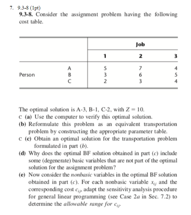 7. 9.3-8 (1pt) 9.3-8. Consider the assignment problem | Chegg.com