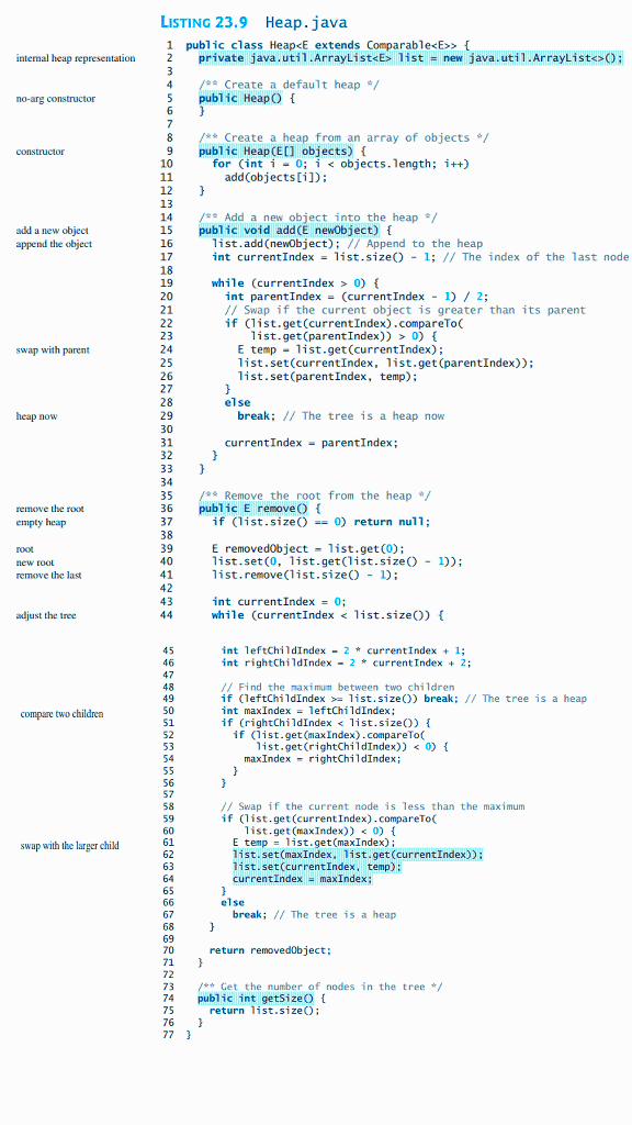 Solved Assignment 07 - PART 2 Heaps (50 points) - Note Part | Chegg.com