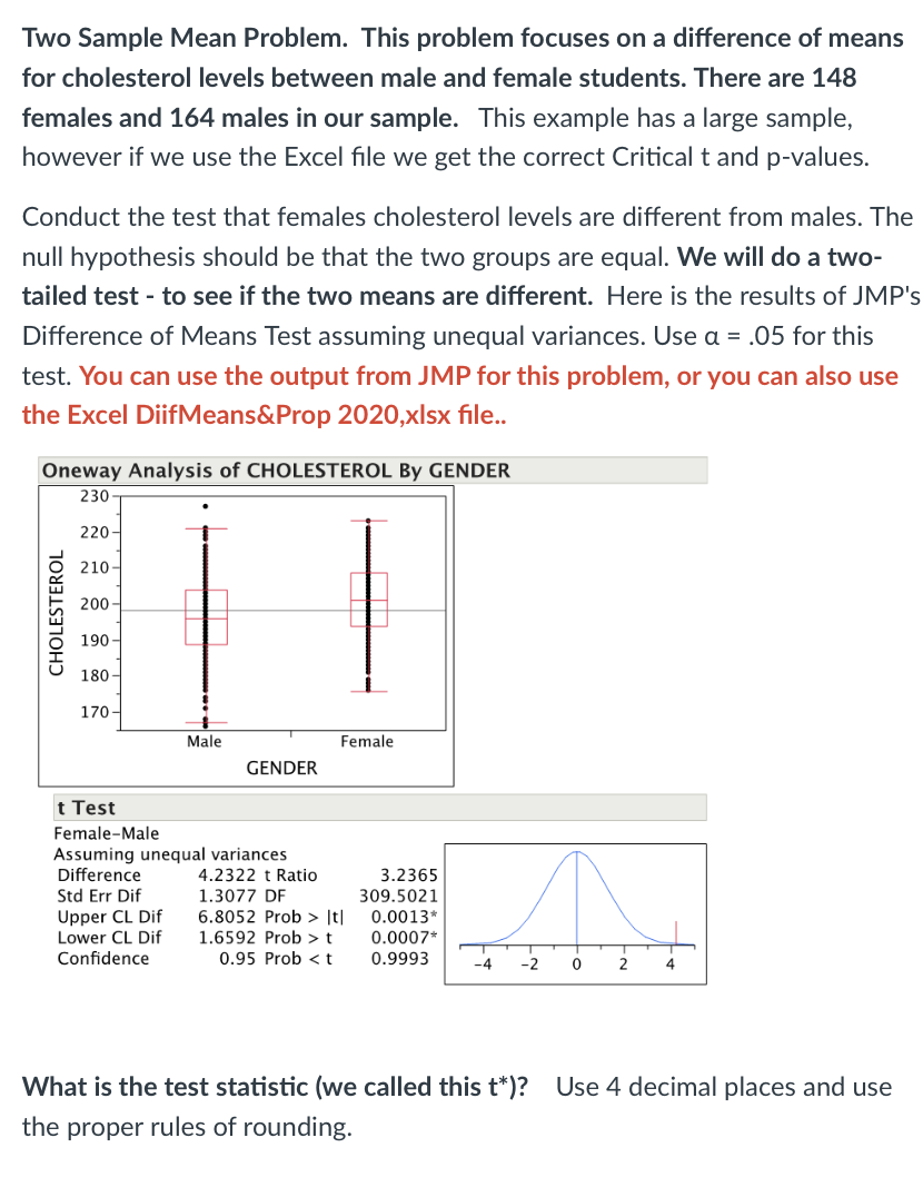 Solved Two Sample Mean Problem. This problem focuses on a | Chegg.com