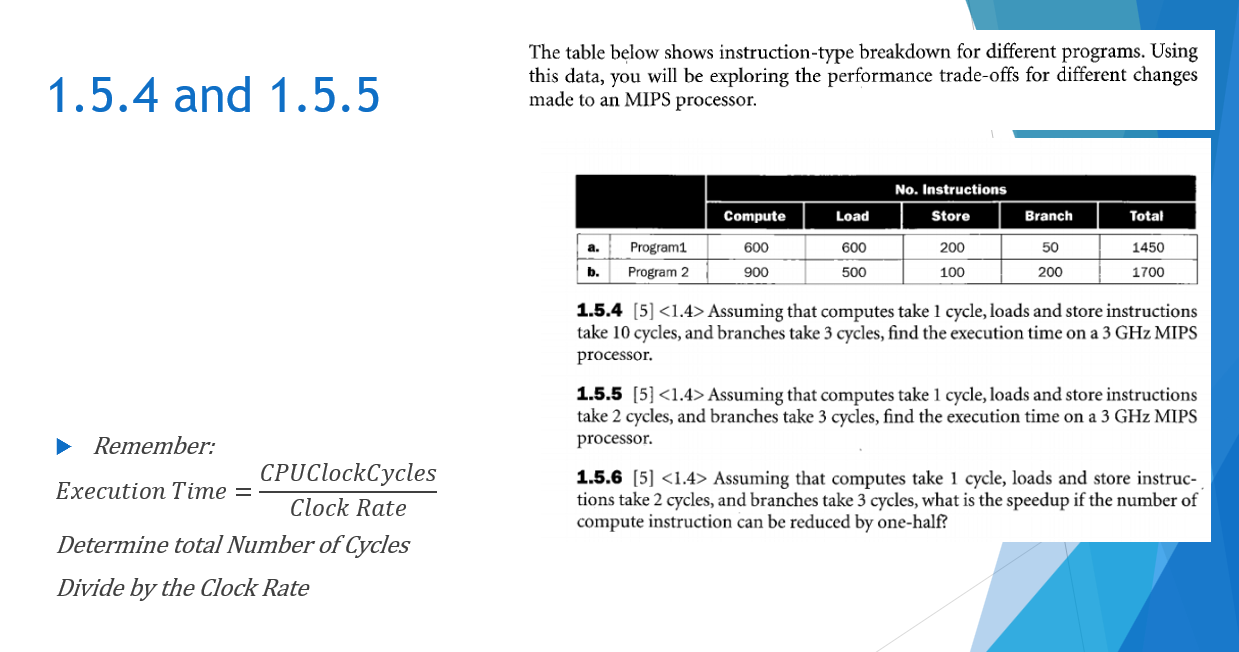 Solved 1.5.4 and 1.5.5 The table below shows | Chegg.com