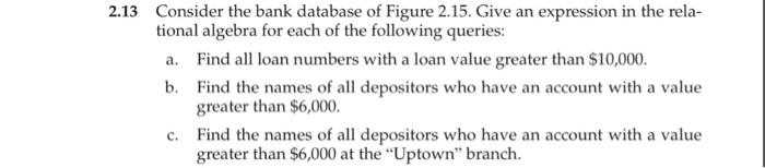 2.13 Consider the bank database of Figure 2.15. Give | Chegg.com