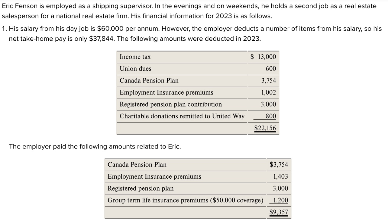 Solved Required: Determine Eric's employment income for tax | Chegg.com