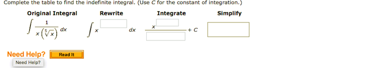 Solved Complete the table to find the indefinite integral. | Chegg.com