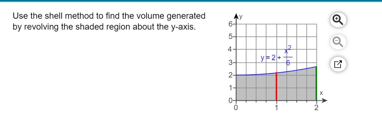 Solved у Use the shell method to find the volume generated | Chegg.com