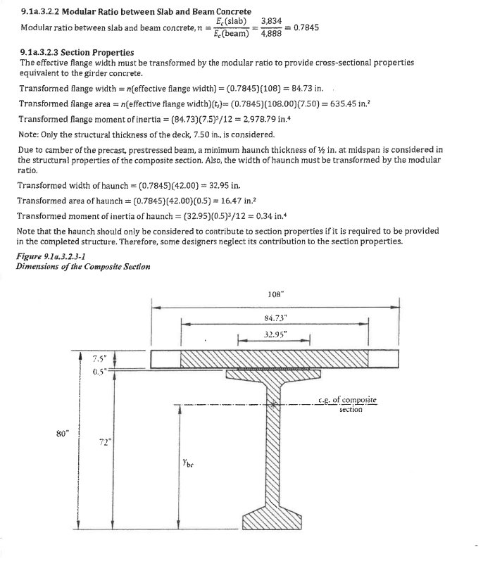 Modular ratio between slab and beam concrete, n=Ec( | Chegg.com