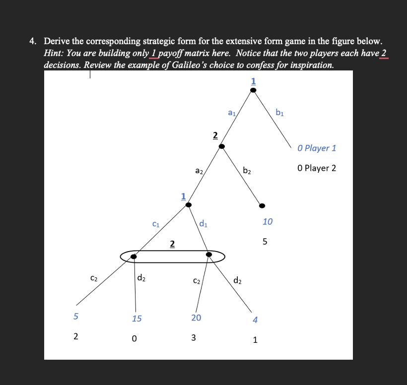 Solved Derive the corresponding strategic form for the | Chegg.com