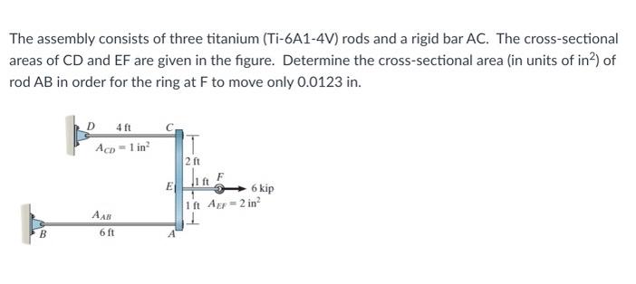 Solved The assembly consists of three titanium (Ti-6A1-4V) | Chegg.com
