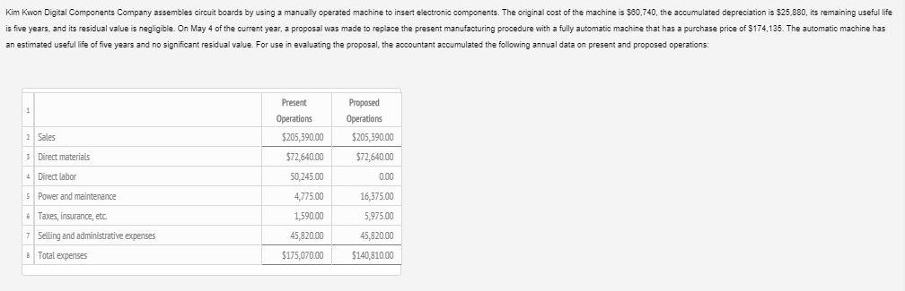 Solved Kim Kwon Digital Components Company assembles circuit | Chegg.com