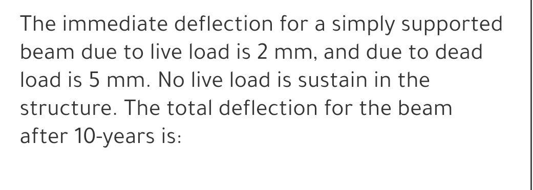 Solved The immediate deflection for a simply supported beam | Chegg.com