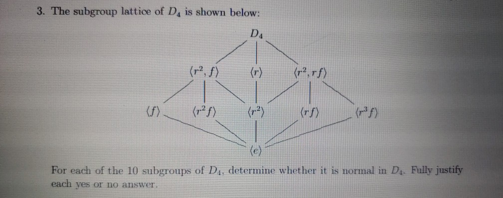 Solved 3. The subgroup lattice of D4 is shown below: D4 (2, | Chegg.com