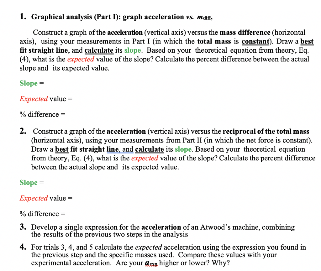 Solved Data Table 2 Part II: Constant Mass Difference | Chegg.com