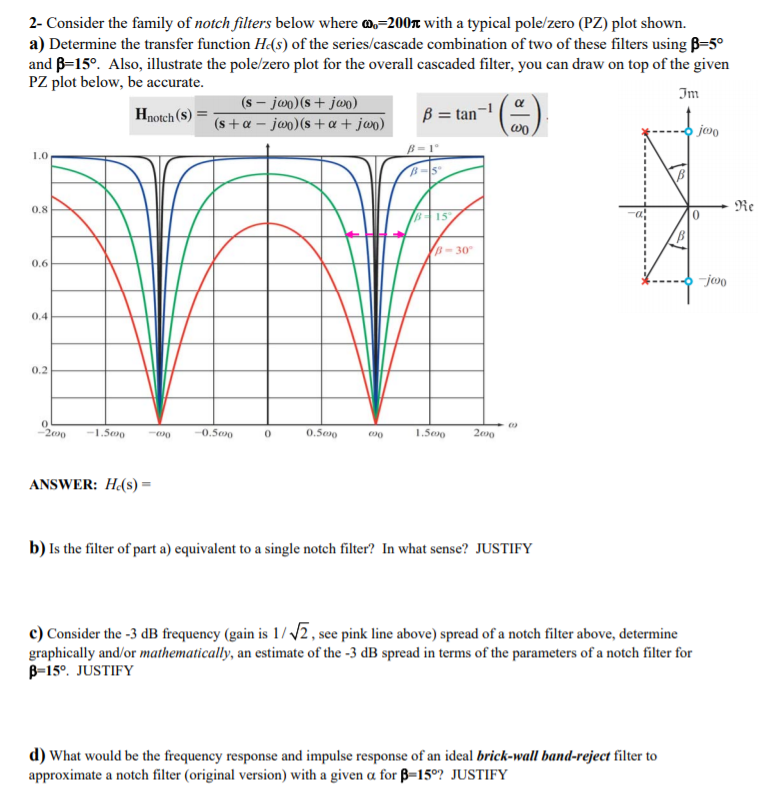 2- Consider the family of notch filters below where | Chegg.com