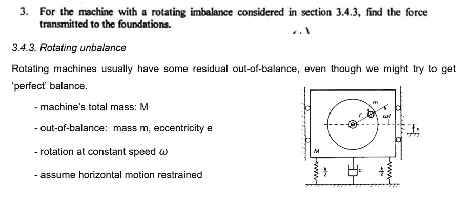 Solved 3. For the machine with a rotating imbalance | Chegg.com