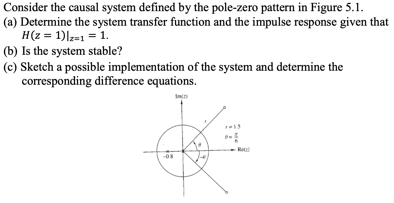 Solved Consider the causal system defined by the pole-zero | Chegg.com