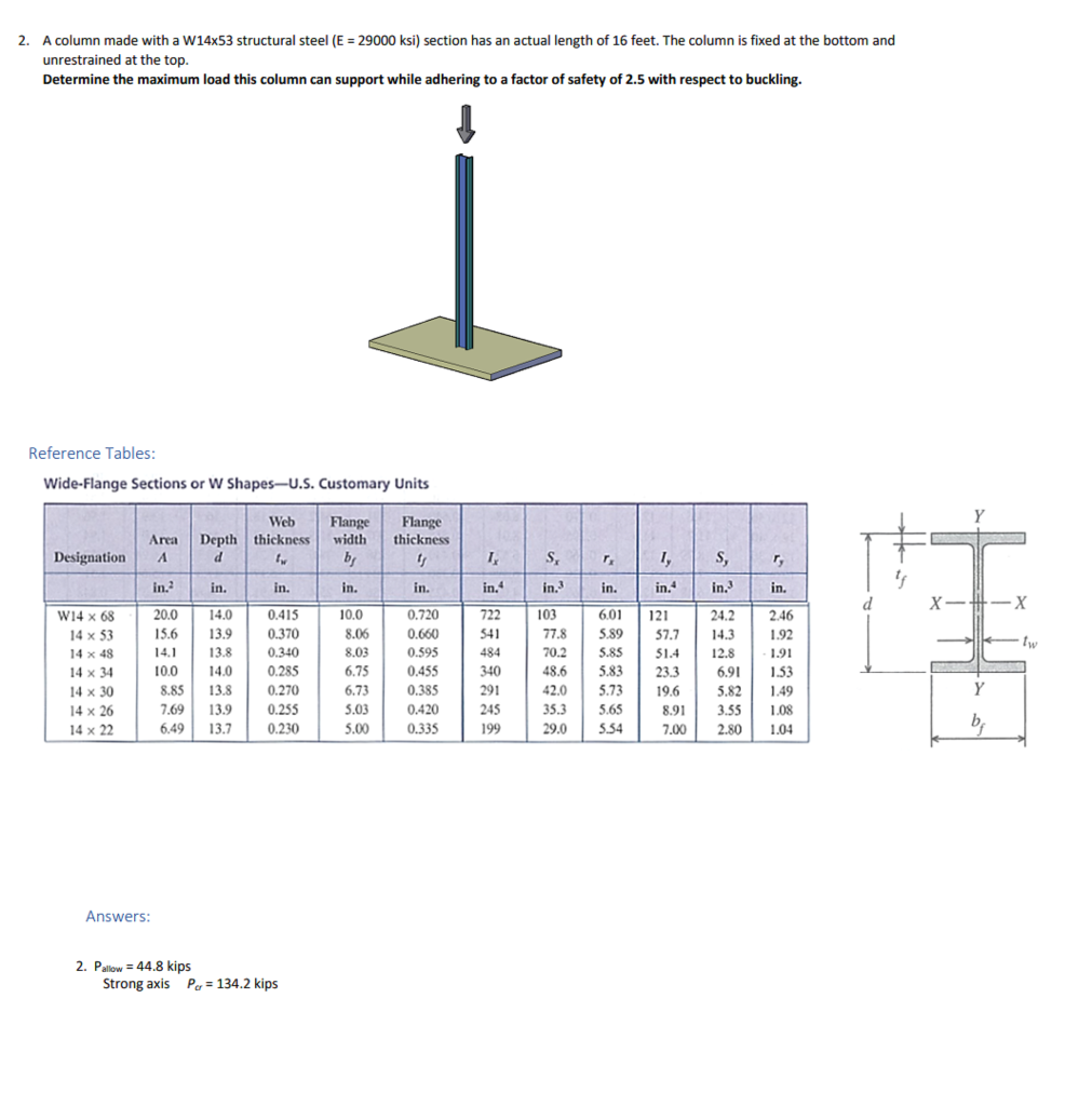 Solved 2. A column made with a W 14×53 structural steel | Chegg.com