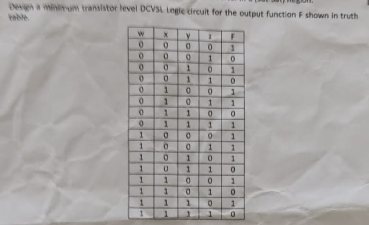 Solved Devign a minimum transistor level DCVSL. Logic | Chegg.com
