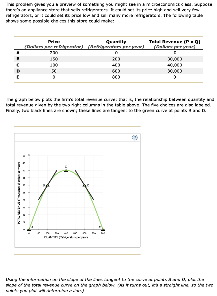 Solved This problem gives you a preview of something you | Chegg.com
