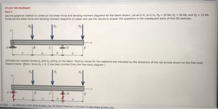 Solved P7.017 GO Multipart Part 1 Use the graphical method | Chegg.com