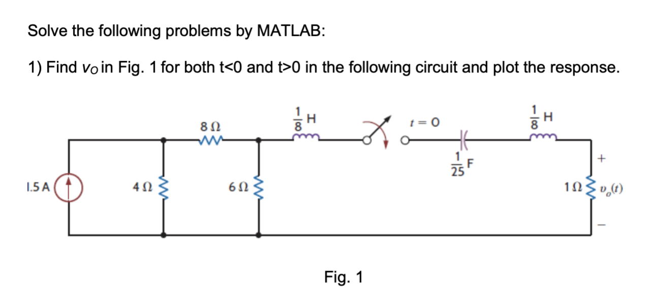 Solved Solve the following problems by MATLAB: 1) Find vo in | Chegg.com