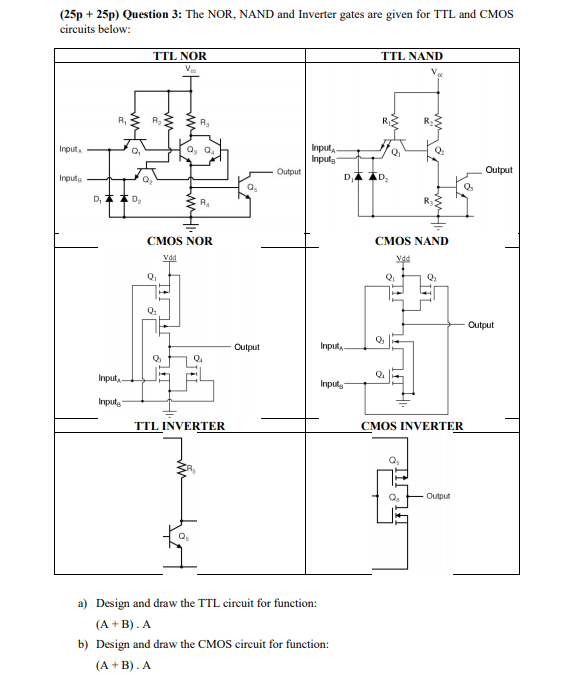 Solved (25p + 25p) Question 3: The NOR, NAND and Inverter | Chegg.com