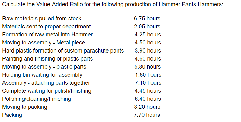 Solved Calculate the Value Added Ratio for the following | Chegg.com