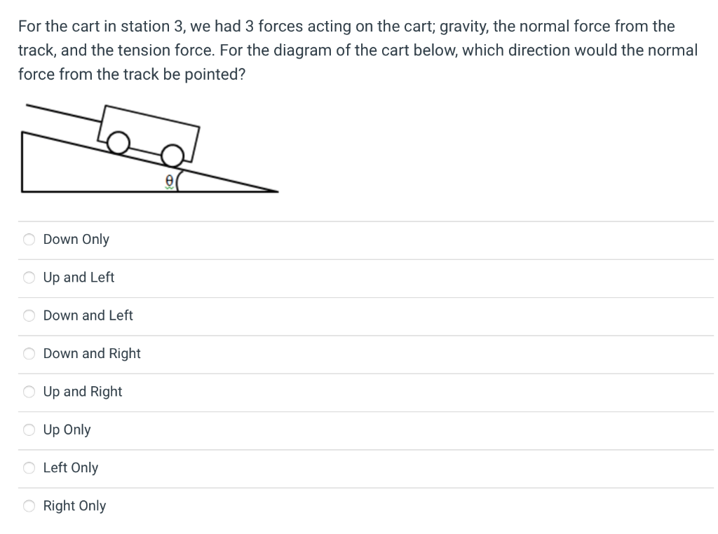 Solved For the cart in station 3, we had 3 forces acting on | Chegg.com