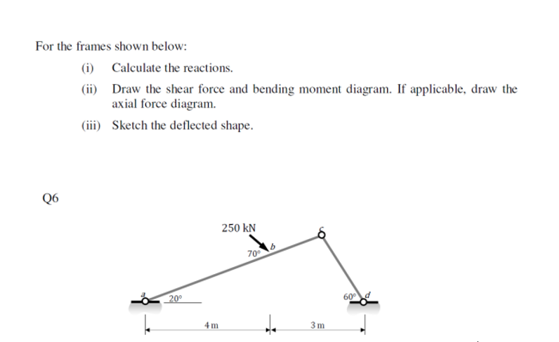 Solved For the frames shown below:(i) ﻿Calculate the | Chegg.com