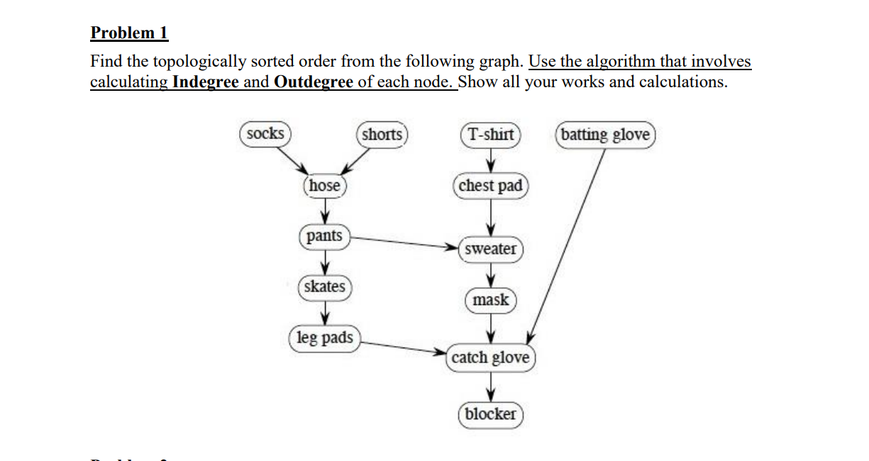 Solved Subject – Design and Analysis of Algorithms.[ Theory | Chegg.com