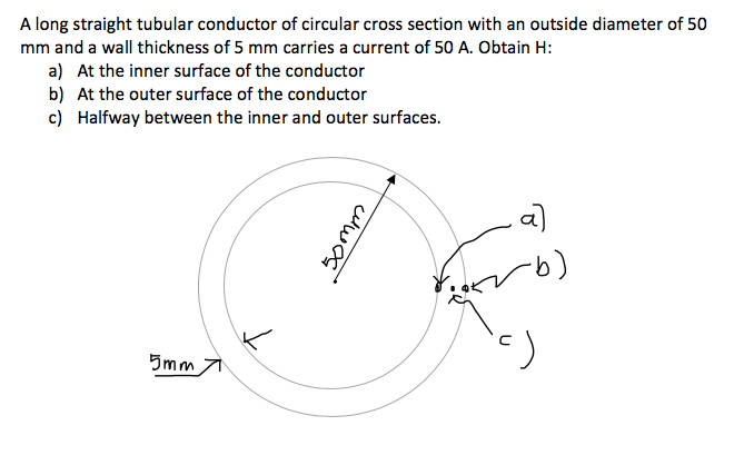 Solved A long straight tubular conductor of circular cross | Chegg.com