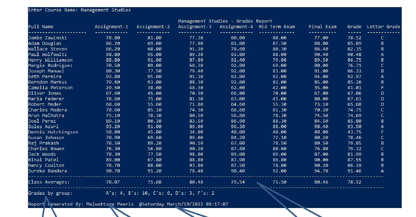 Solved Scripting language / Powershell This is in power | Chegg.com