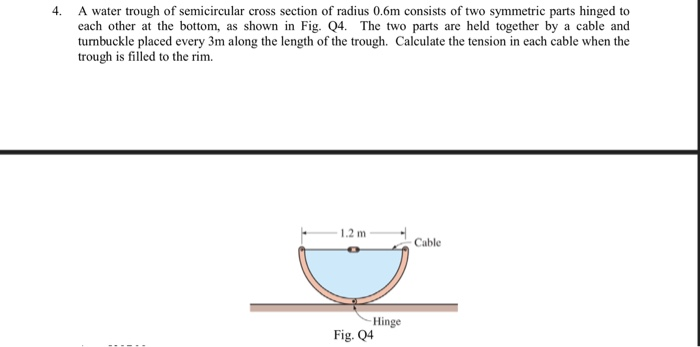 Solved A water trough of semicircular cross section of | Chegg.com