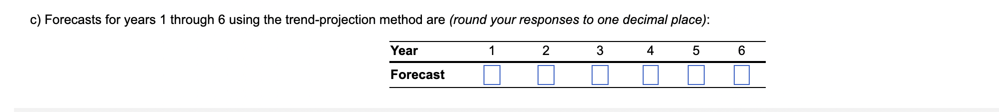Solved C Forecasts For Years 1 Through 6 Using The Chegg
