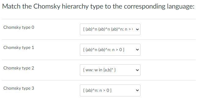 Solved Match the Chomsky hierarchy type to the corresponding | Chegg.com