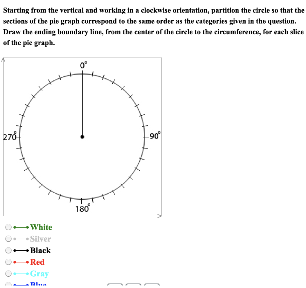 Solved Starting from the vertical and working in a clockwise | Chegg.com