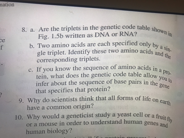 Solved ation 8. a. Are the triplets in the genetic code | Chegg.com