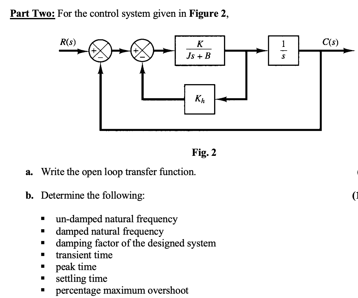 Solved Part Two: For the control system given in Figure 2, | Chegg.com