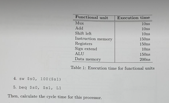 Solved table 1 shows execution time of each functional unit | Chegg.com