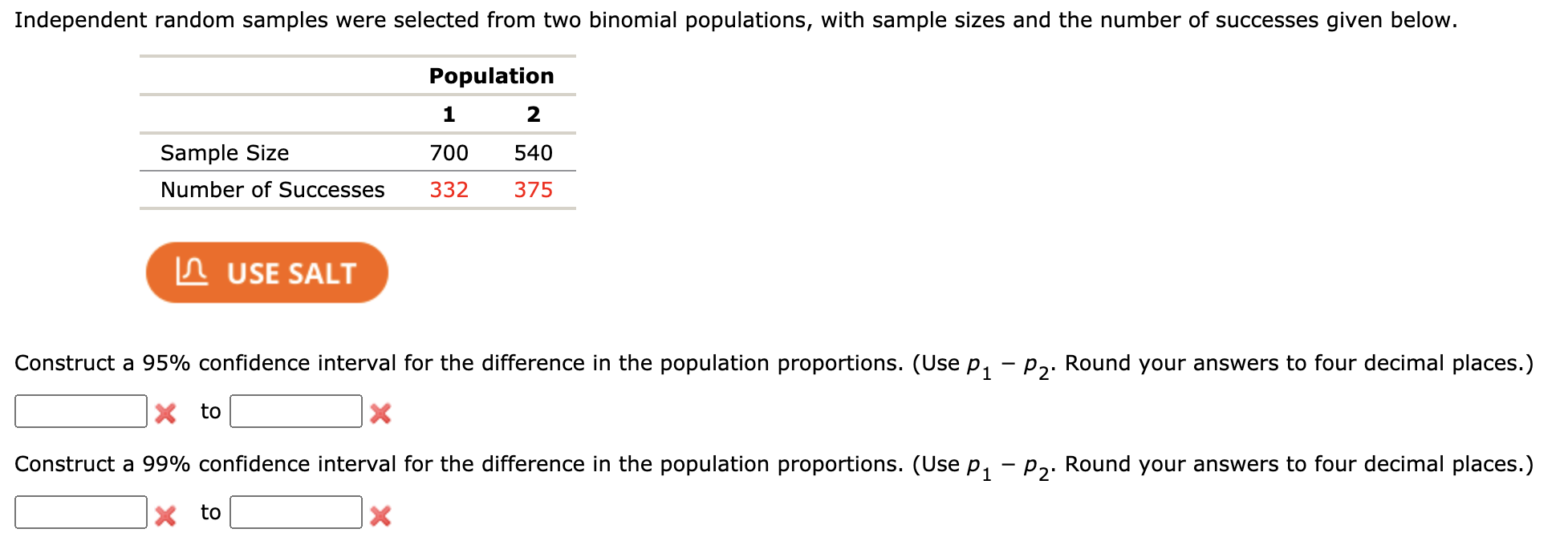 Solved Independent Random Samples Were Selected From Two