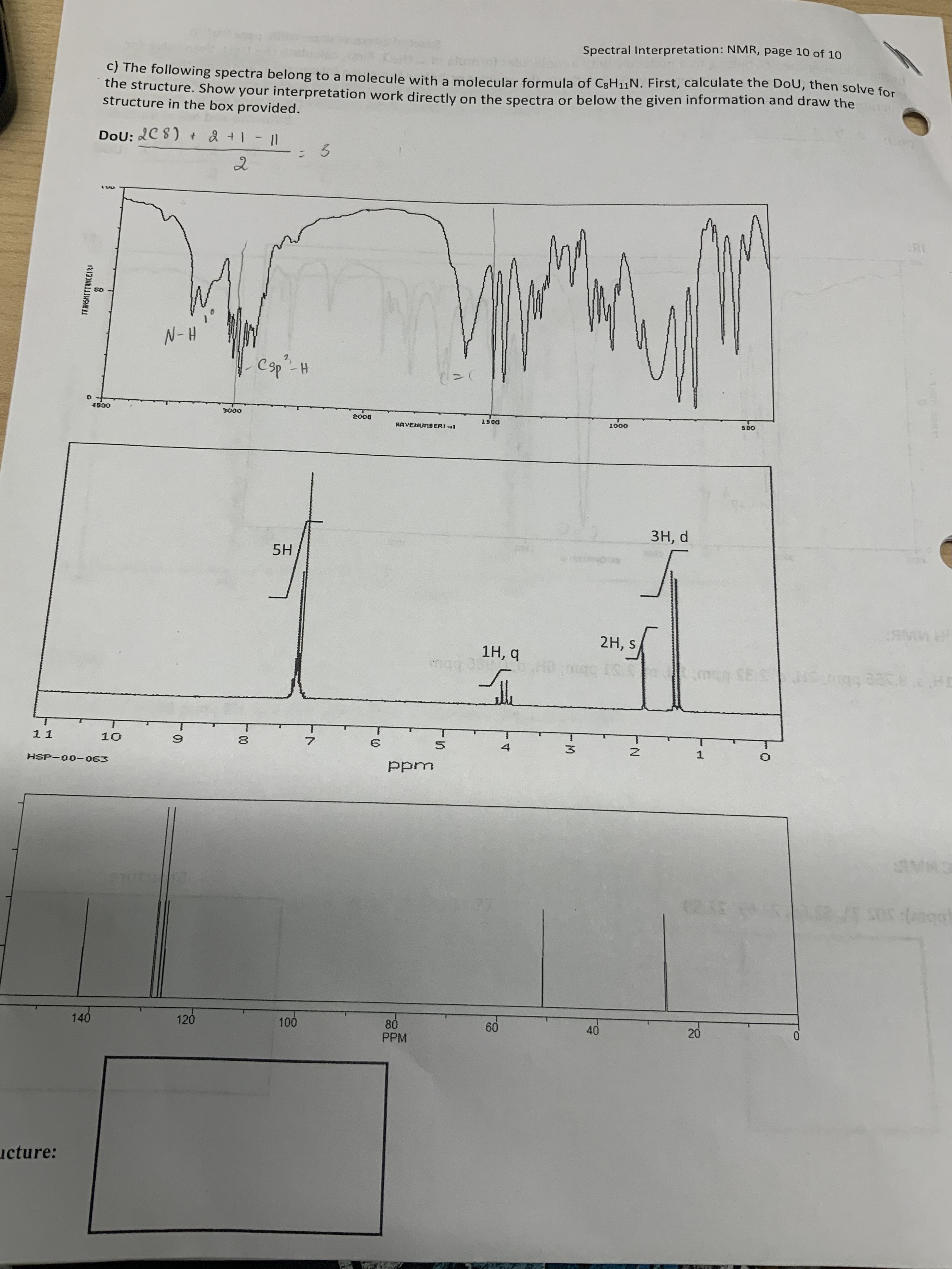 Solved c) The following spectra belong to a molecule with a | Chegg.com