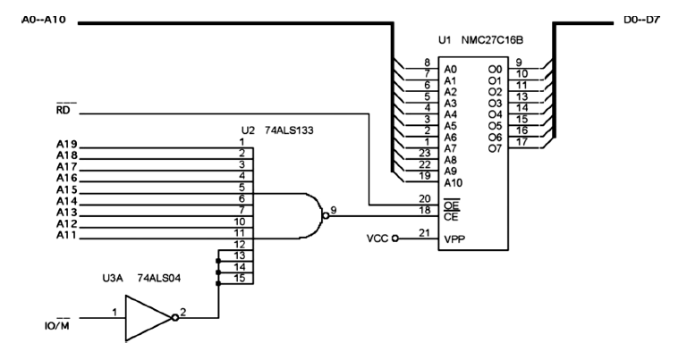 Solved Question C: Calculate the size of the memory IC in | Chegg.com