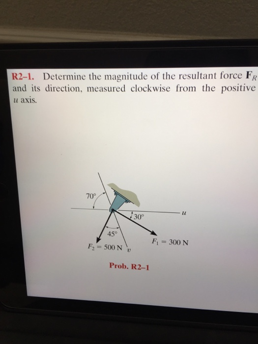 Solved Determine the magnitude of the resultant force F_R | Chegg.com