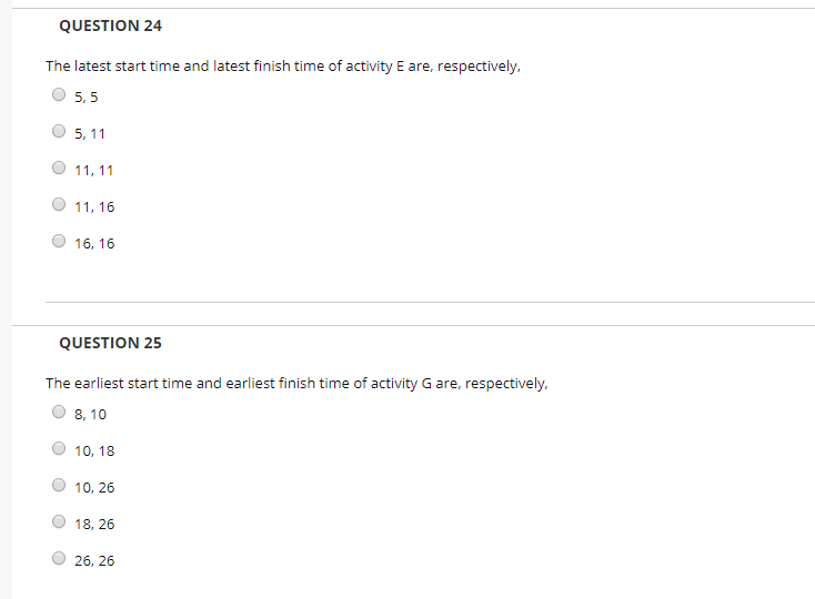 Solved Use the following scenario and data for questions 21 | Chegg.com