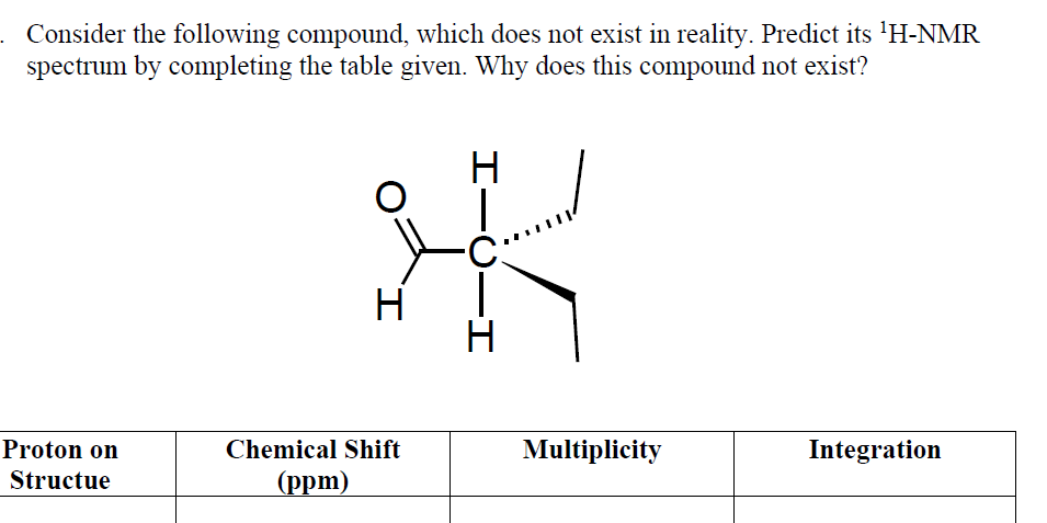 Solved Consider the following compound, which does not exist | Chegg.com