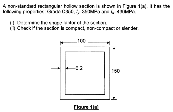 Solved A non-standard rectangular hollow section is shown in | Chegg.com