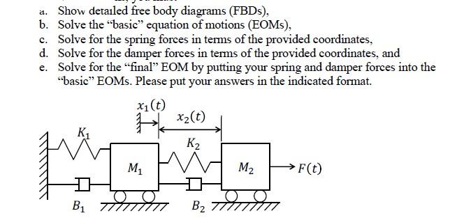 Solved a. Show detailed free body diagrams (FBDs), b. Solve | Chegg.com