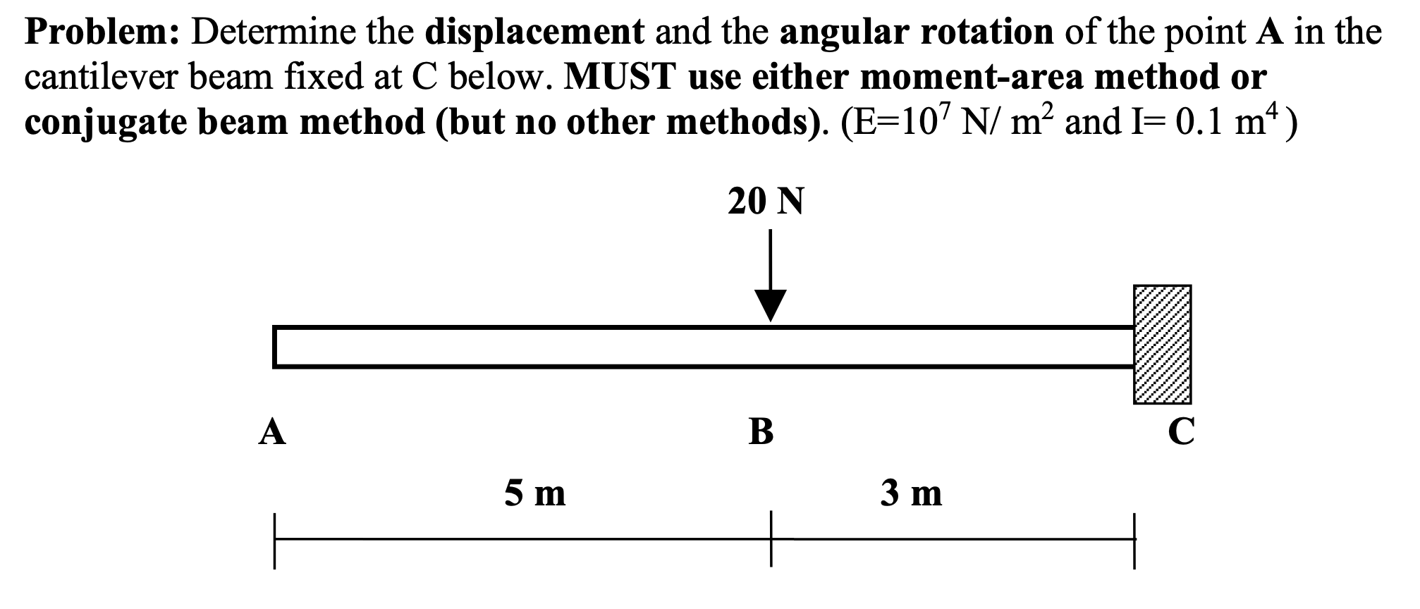 Solved Problem: Determine the displacement and the angular | Chegg.com